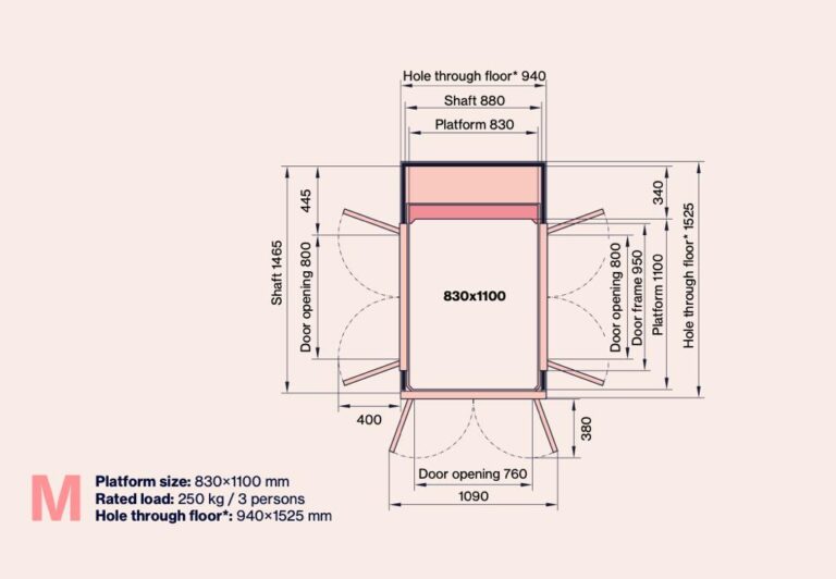 Bespoke Italian Elevators – ShellShock Designs
